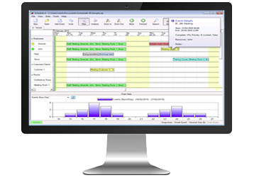 Desktop and online scheduling software prices